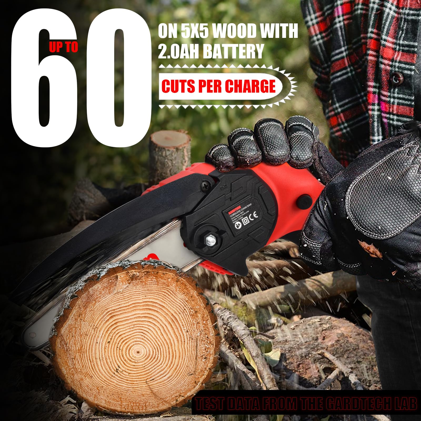GARDTECH - Premium Power Tools & Garden Equipment Since 1988 – GARDTECH ...